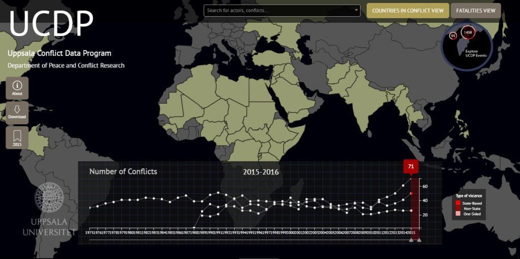 紛争の原因に関して研究者が出した答えとは？: ほうどうきょく：ジョージ（生活の困ったを解決＆趣味の情報発信ブログ）